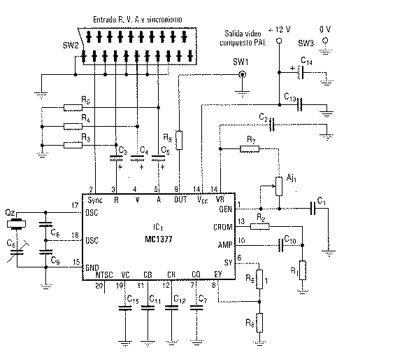 Conversor de RGB a PAL